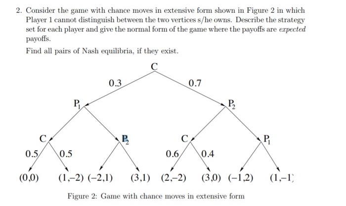 Solved 2. Consider the game with chance moves in extensive | Chegg.com