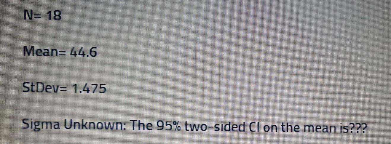 Solved N= 18 Mean= 44.6 StDev= 1.475 Sigma Unknown: The 95% | Chegg.com
