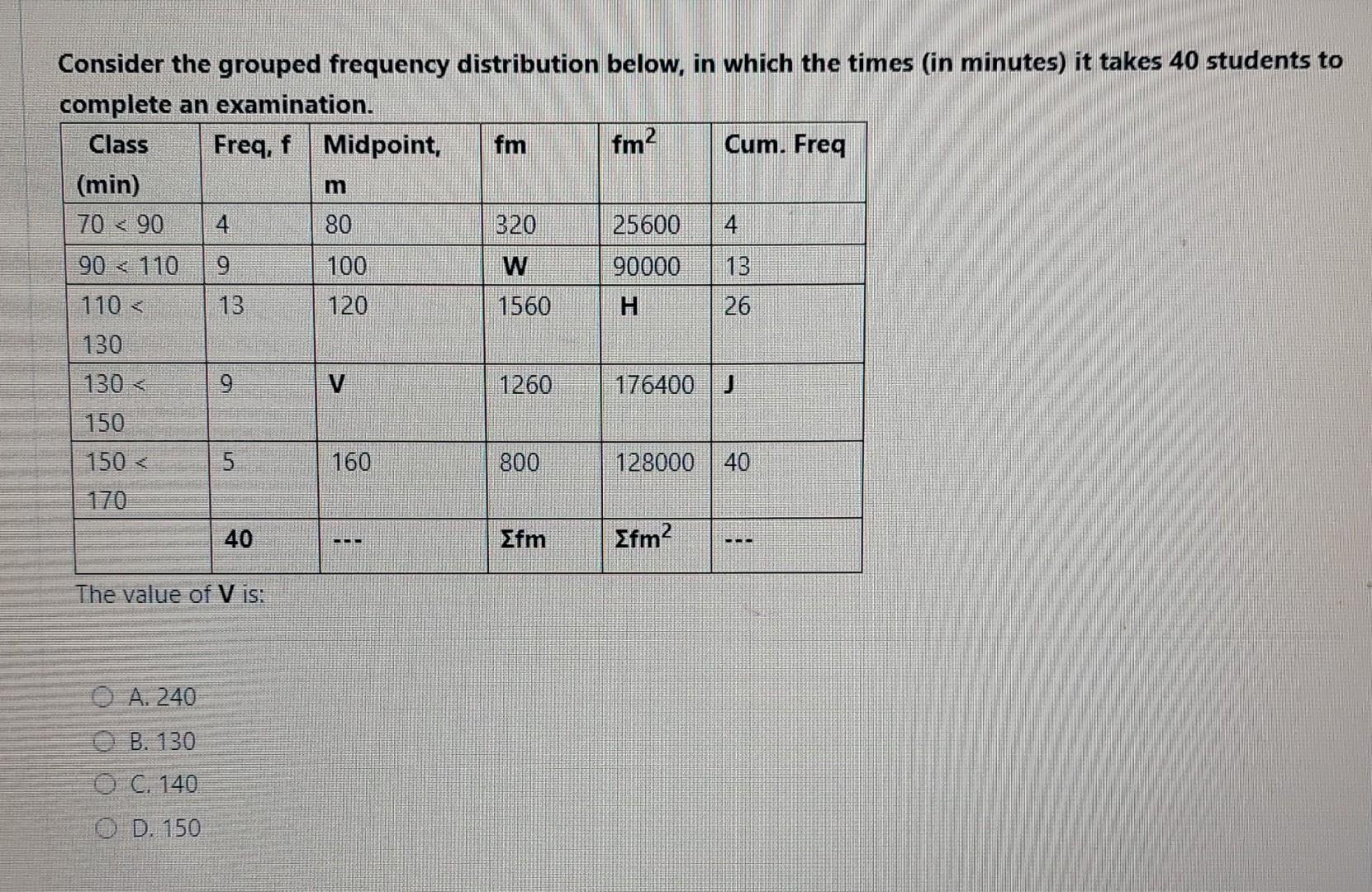 Solved Consider the grouped frequency distribution below, in | Chegg.com
