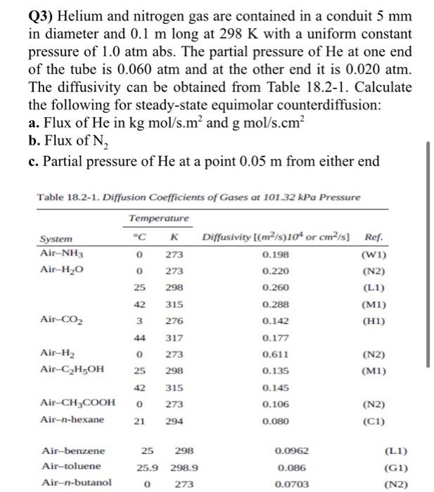 Q3) Helium and nitrogen gas are contained in a | Chegg.com