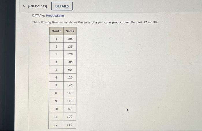 Solved DATAfile: ProductSales The following time series | Chegg.com