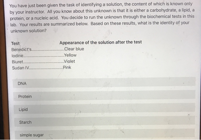 Solved You have just been given the task of identifying a | Chegg.com