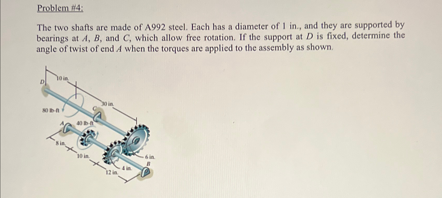 Solved Problem #4:The two shafts are made of A992 ﻿steel. | Chegg.com