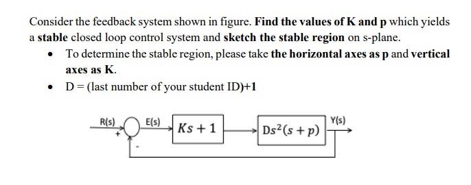 Solved Consider the feedback system shown in figure. Find | Chegg.com