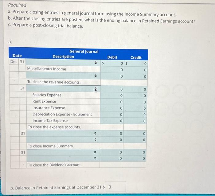 Solved Closing Entries The adjusted trial balance shown | Chegg.com