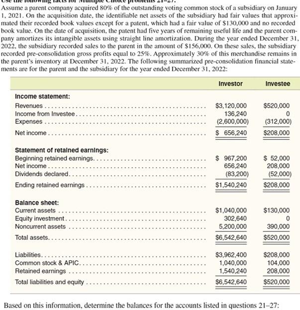 Solved 21. Intercompany inventory transactions Consolidated | Chegg.com