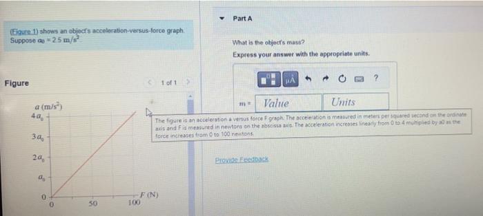 Solved (Fiaute 1) shows an objects acceleration-versus-force | Chegg.com