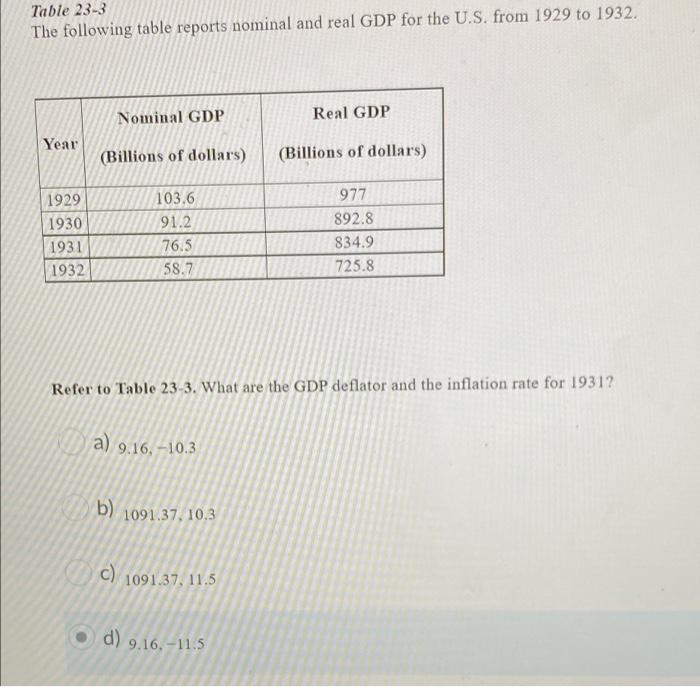 Solved Table 23-3 The following table reports nominal and | Chegg.com Solved Table 23-3 The following table reports nominal and | Chegg.com