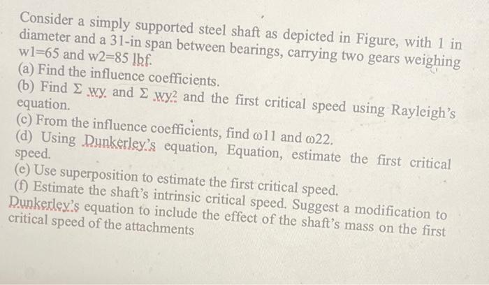 Solved Consider a simply supported steel shaft as depicted | Chegg.com