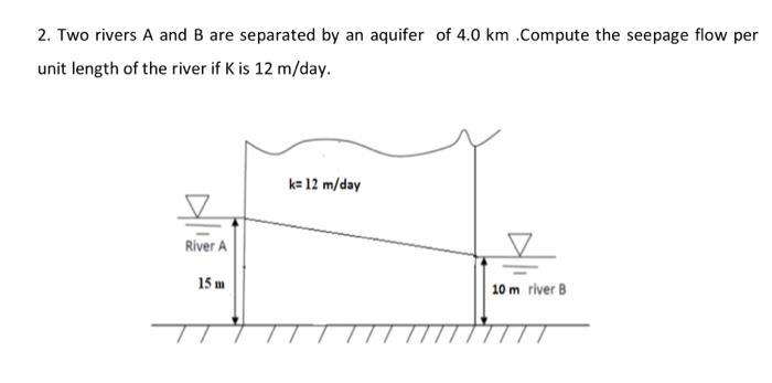 Solved 2. Two rivers A and B are separated by an aquifer of | Chegg.com