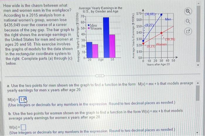 Solved How wide is the chasm between what men and women earn | Chegg.com