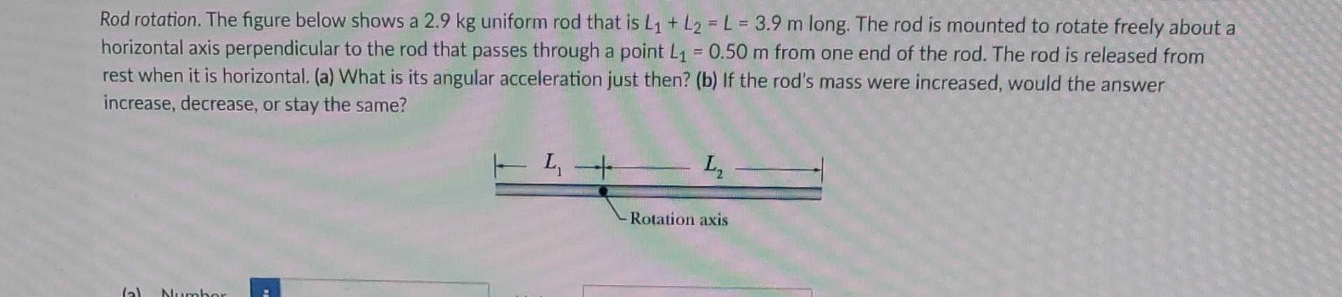 Solved Rod rotation. The figure below shows a 2.9 kg uniform | Chegg.com
