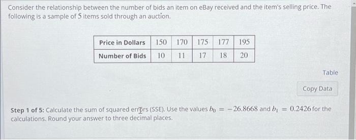 Solved Consider the relationship between the number of bids | Chegg.com