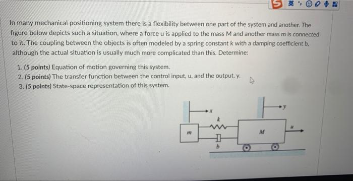Solved In many mechanical positioning system there is a | Chegg.com