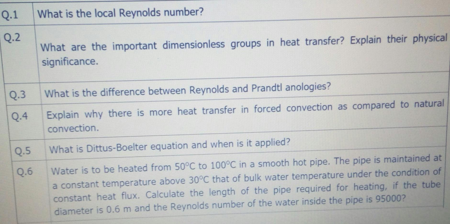 Solved Q.1 What is the local Reynolds number? Q.2 What are | Chegg.com