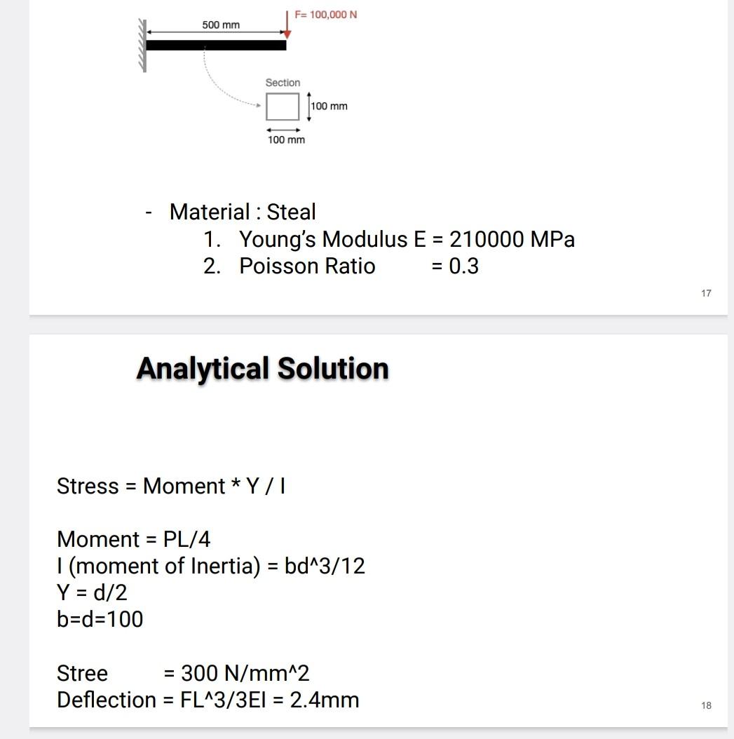 Solved - Material : Steal 1. Young's Modulus E=210000MPa 2. | Chegg.com