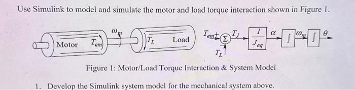 Solved Use Simulink to model and simulate the motor and load | Chegg.com