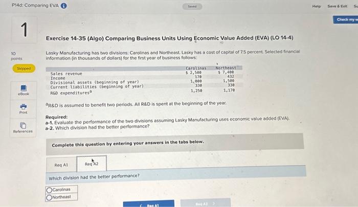 Solved Exercise 14-35 (Algo) Comparing Business Units Using | Chegg.com