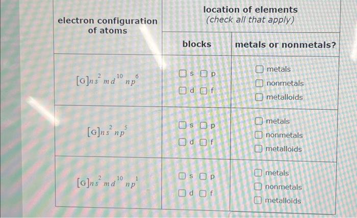 Solved \begin{tabular}{|c|c|c|} | Chegg.com