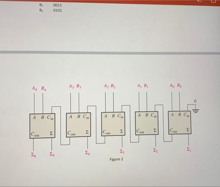 Solved Answer all questions completely. Put a box around the | Chegg.com
