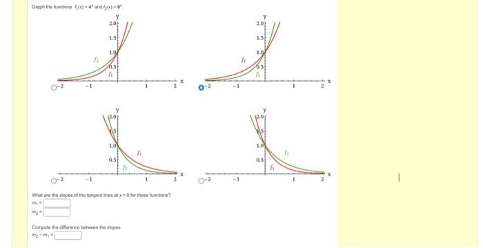 Solved Graph the functions f1(x)=2x and f2(x)=4x m1= ω2∗ | Chegg.com