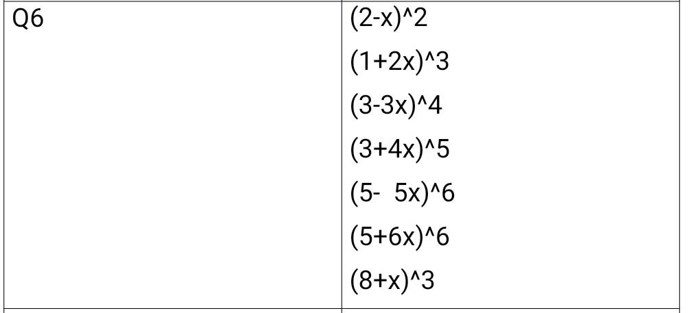 Solved 5) Expand the binomial expression By Pascal’s. | Chegg.com