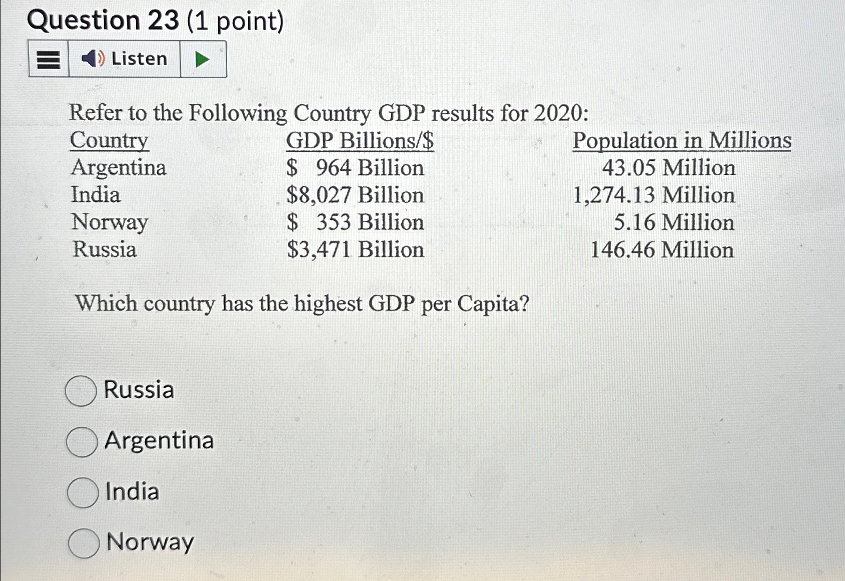 Solved Question 23 (1 ﻿point)ListenRefer to the Following | Chegg.com