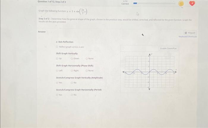 Solved Question 1 of 12, Step 2 of 2 Graph the following | Chegg.com