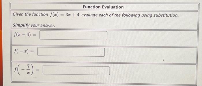 Solved Given the function f(x)=3x+4 evaluate each of the | Chegg.com