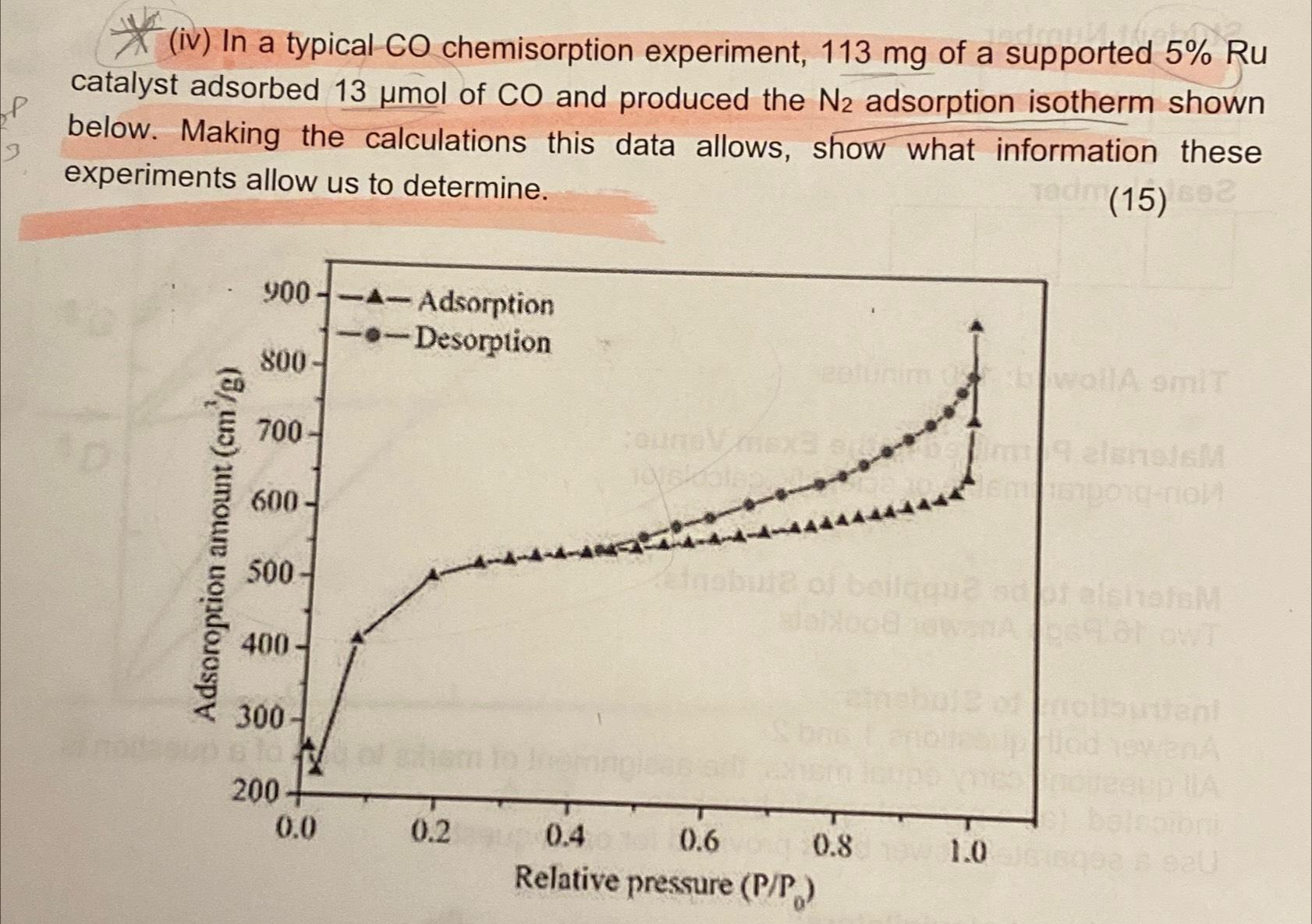 Solved # (iv) ﻿In a typical CO chemisorption experiment, | Chegg.com