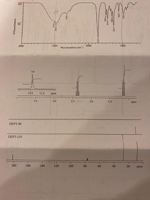 Solved 1. A compound with the molecular formula of C3H602 | Chegg.com