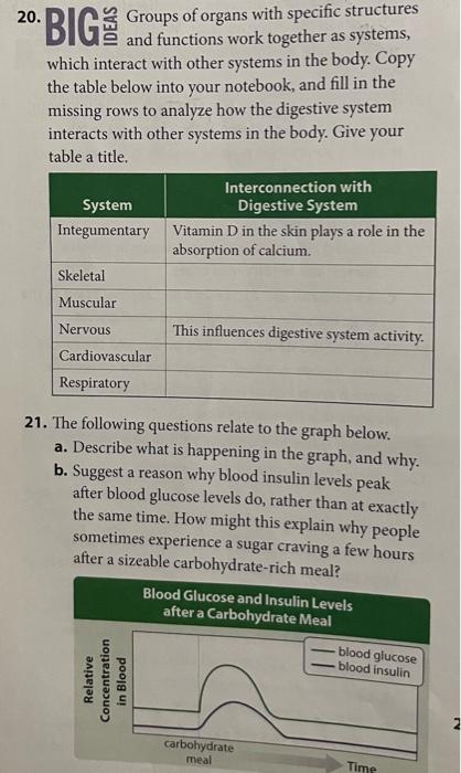 Solved 28. Graph the following data from a peak flow meter | Chegg.com