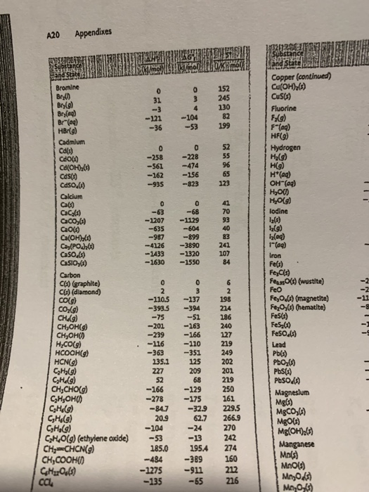 Solved Calculate the Keq if the following reaction at 295K: | Chegg.com