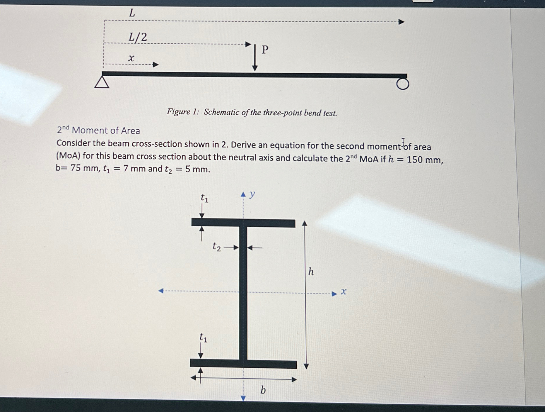 Solved Figure 1: Schematic of the three-point bend test.2nd | Chegg.com