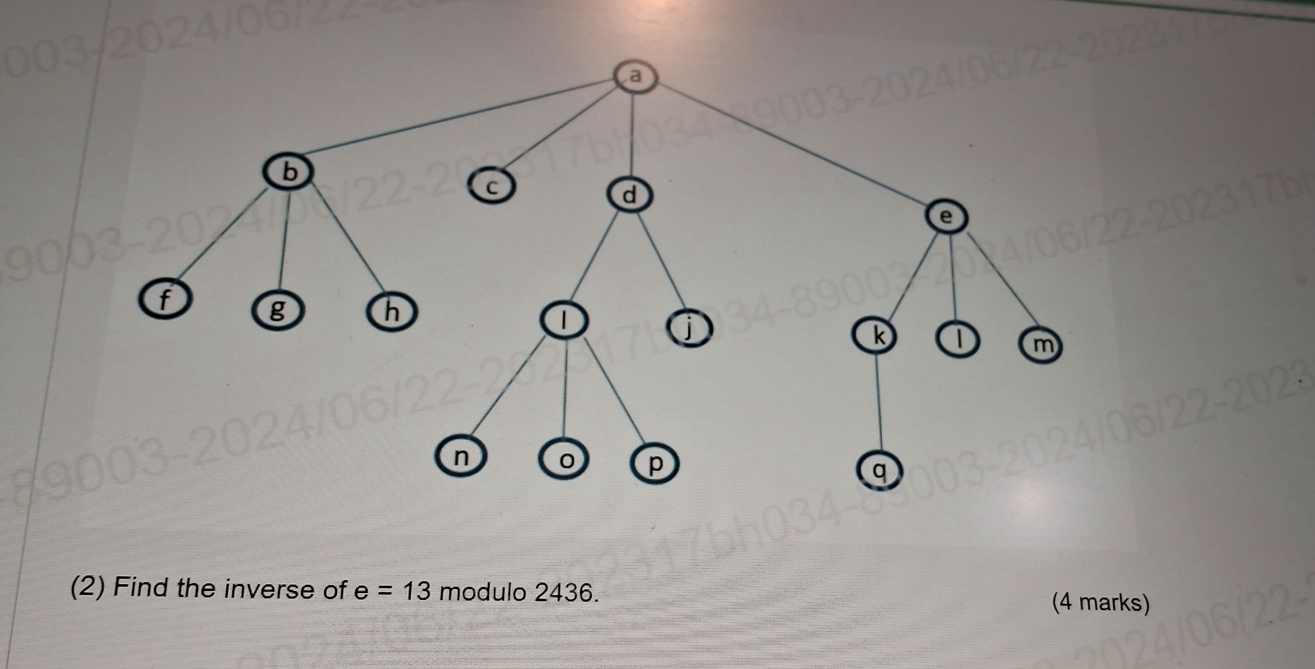 Solved (2) ﻿Determine the order in which a post order | Chegg.com