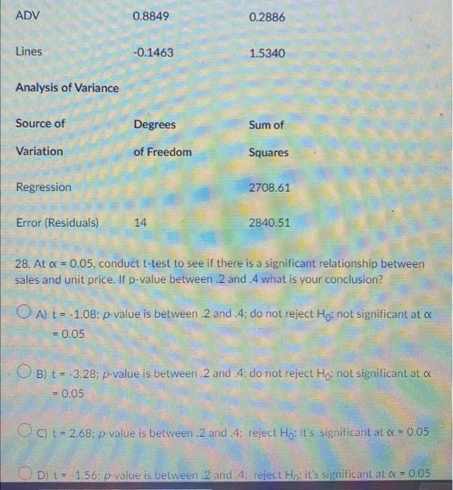 Solved A microcomputer manufacturer has developed a | Chegg.com