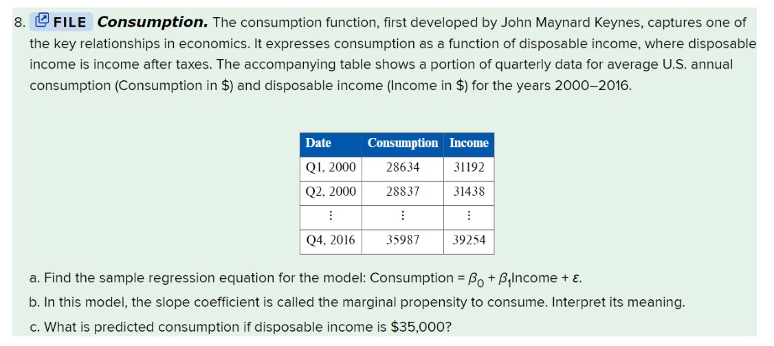 Solved FILE Consumption. The consumption function, first | Chegg.com