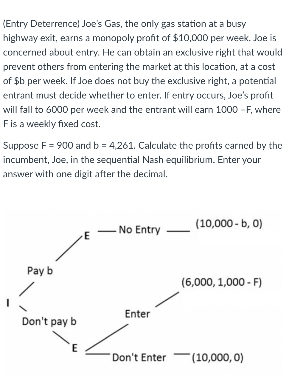 Solved (Entry Deterrence) ﻿Joe's Gas, the only gas station | Chegg.com