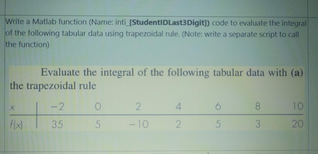 Write a Matlab function (Name: | Chegg.com