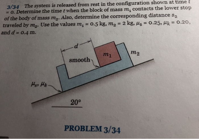Solved 3/34 The system is released from rest in the | Chegg.com