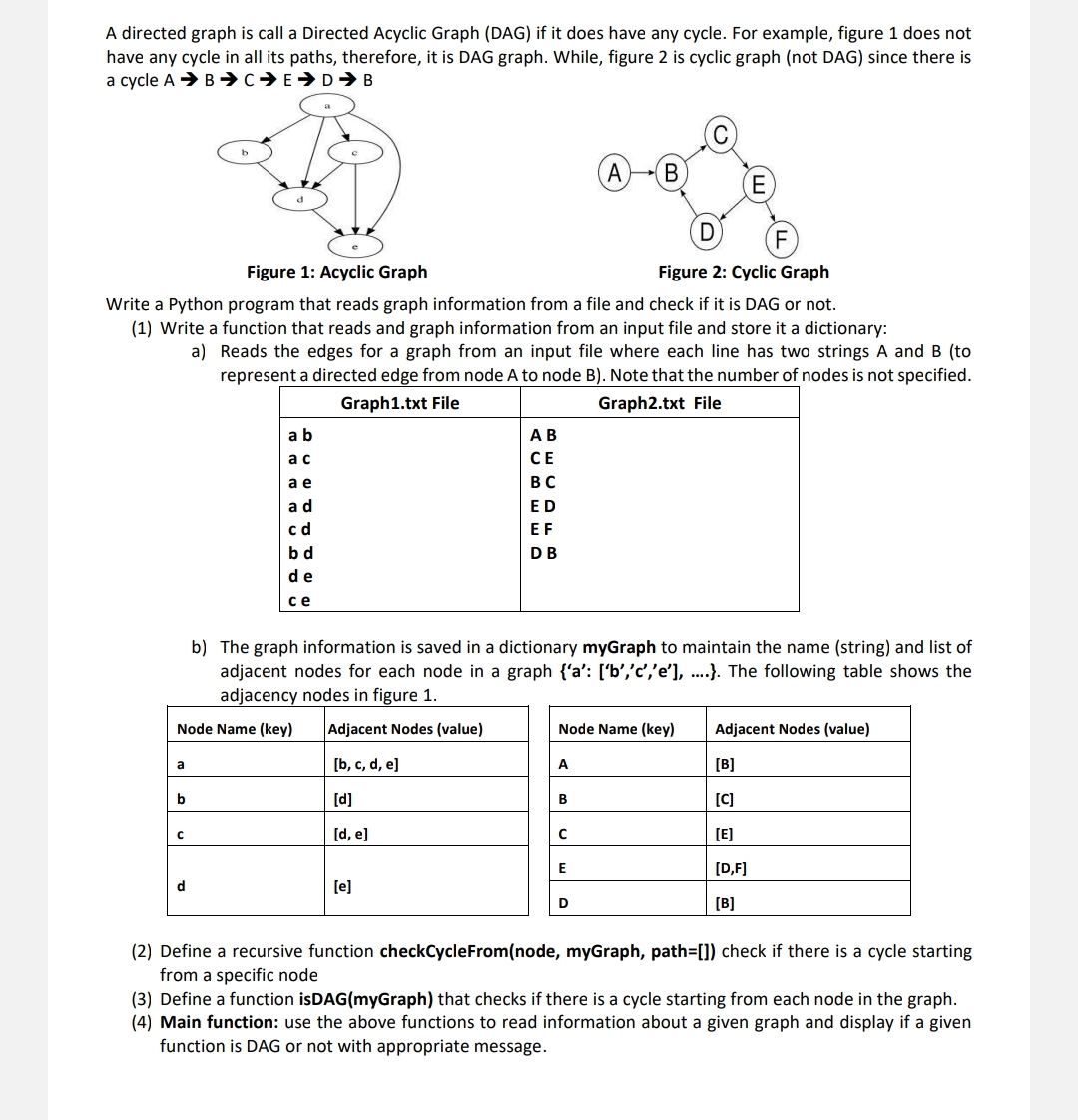 Solved A directed graph is call a Directed Acyclic Graph | Chegg.com