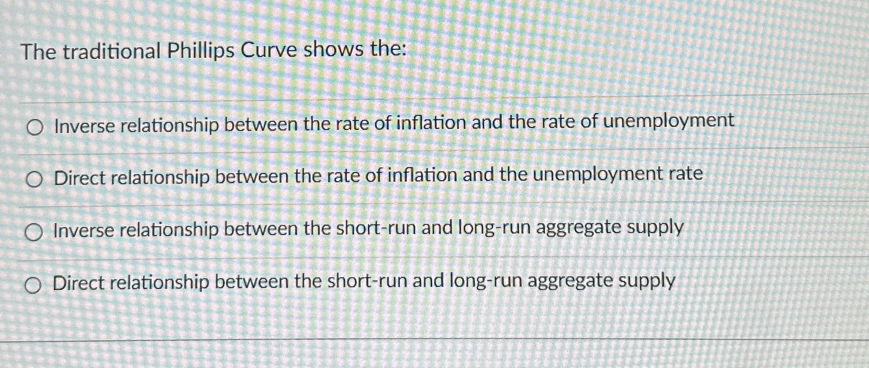 Solved The traditional Phillips Curve shows the:Inverse | Chegg.com