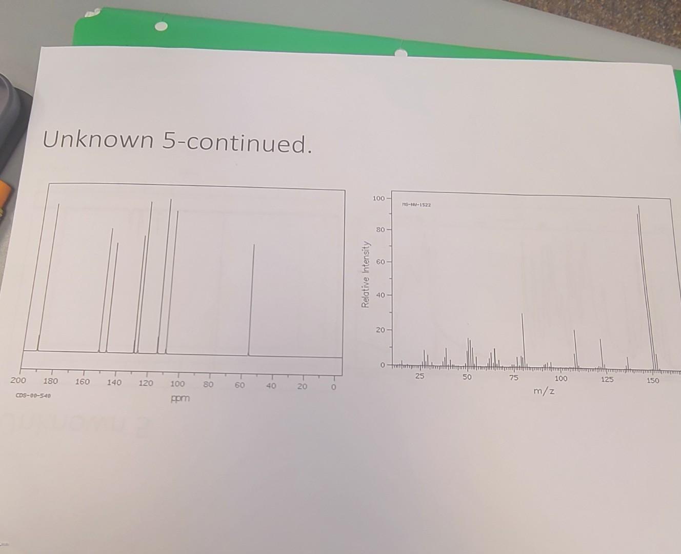 Solved Determine the identify of unknown structure by | Chegg.com