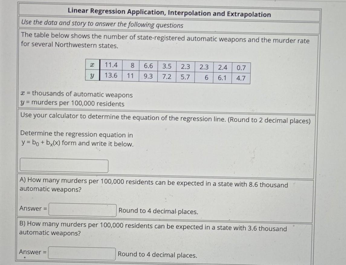 Solved Linear Regression Application, Interpolation and | Chegg.com