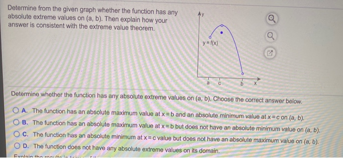 Solved Determine from the given graph whether the function | Chegg.com