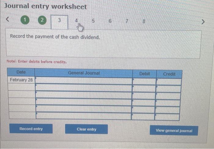 Solved Journal entry worksheet Record the reissue of 3,000 | Chegg.com
