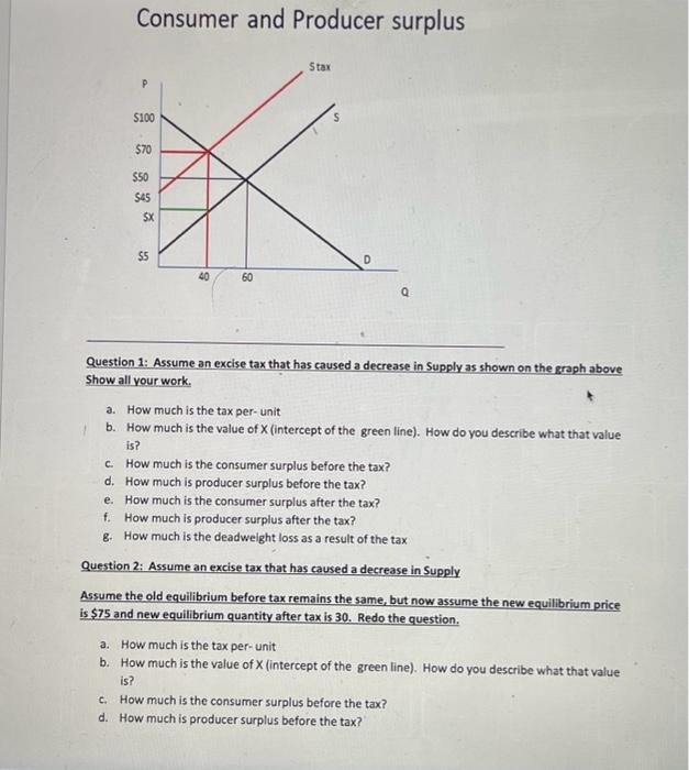 Solved Consumer and Producer surplus Question 1: Assume an | Chegg.com