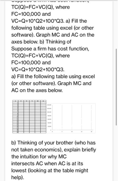 TC(Q)=FC+VC(Q), where FC=100,000 and | Chegg.com