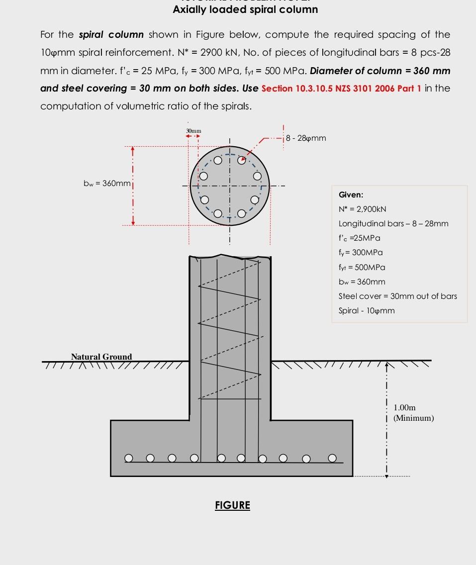Solved Axially loaded spiral column For the spiral column | Chegg.com