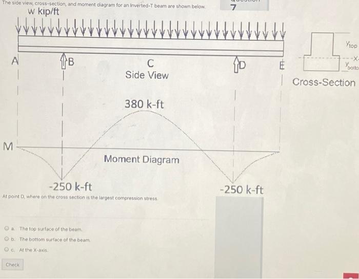 Solved For this problem you will calculate the deflection in | Chegg.com